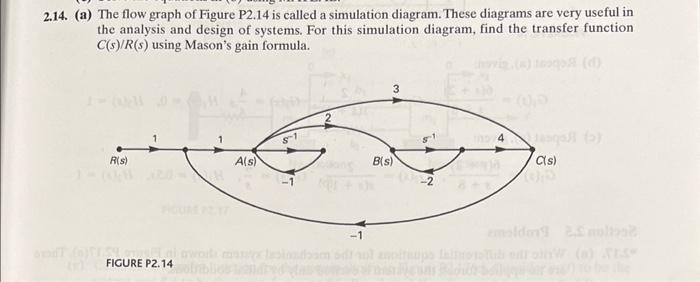 Solved 4. (a) The flow graph of Figure P 2.14 is called a | Chegg.com
