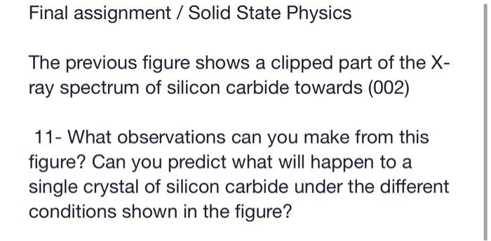 Solved Final assignment / Solid State Physics The previous | Chegg.com