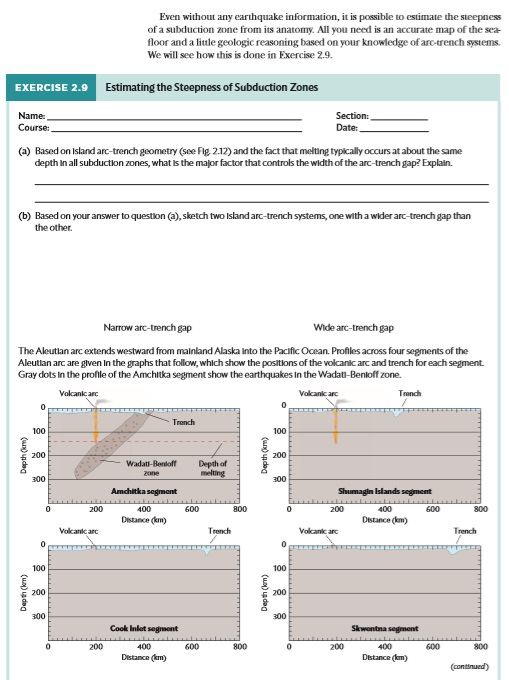 Solved FIGURE 2.12 Anatomy of an island arc-trench system. | Chegg.com