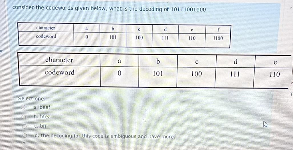 Solved consider the codewords given below, what is the | Chegg.com