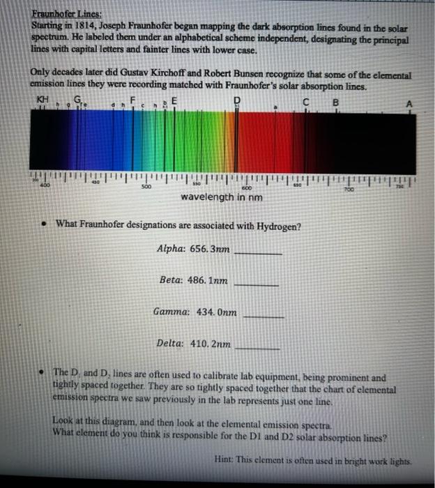 Fraunhofer Lines: Starting in 1814, Joseph Fraunhofer | Chegg.com