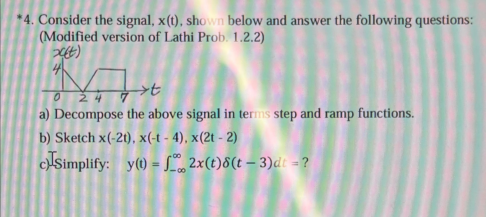 Solved *4. ﻿Consider the signal, x(t), ﻿shown below and | Chegg.com
