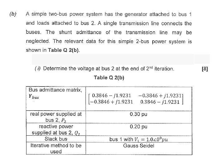 Solved A simple two bus power system with a single | Chegg.com
