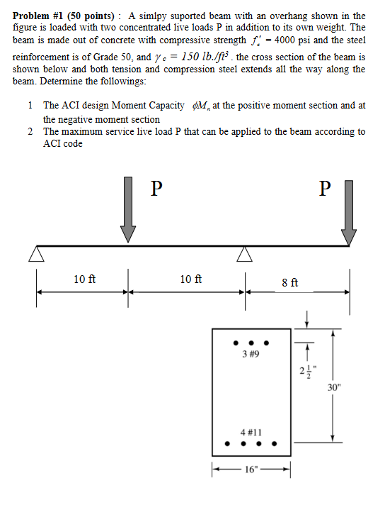 Problem #1 (50 ﻿points) ﻿: A simlpy suported beam | Chegg.com