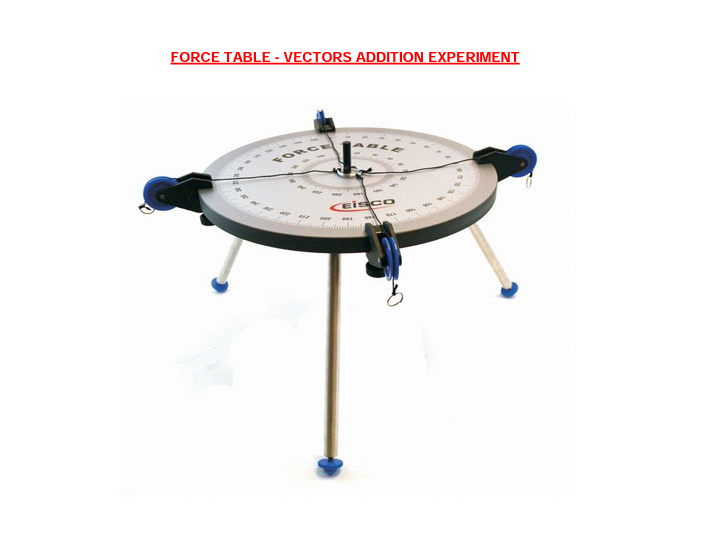 Solved FORCE TABLE - VECTORS ADDITION EXPERIMENT Eisco | Chegg.com