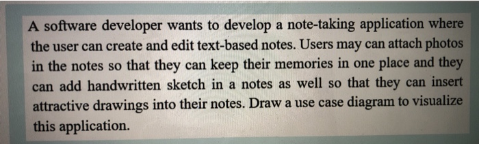 Solved A software developer wants to develop a note-taking | Chegg.com