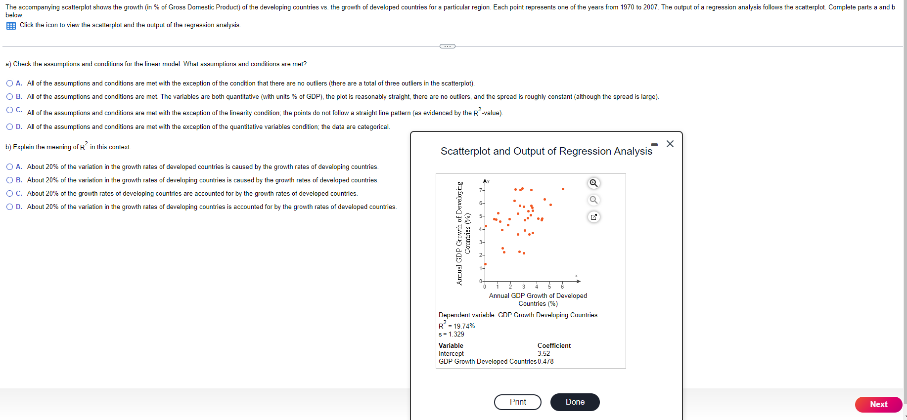 below.Click the icon to view the scatterplot and the | Chegg.com
