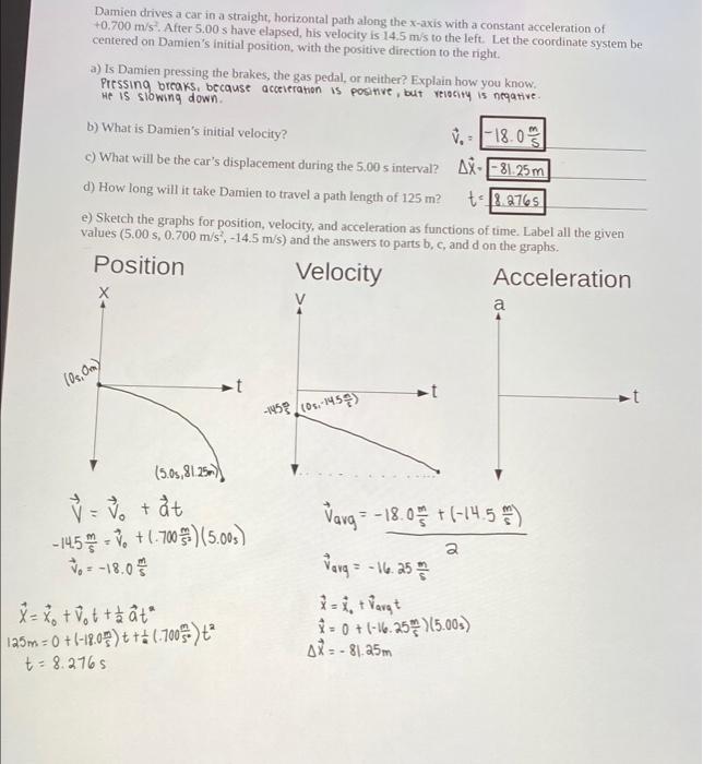 Solved Damien drives a car in a straight, horizontal path | Chegg.com