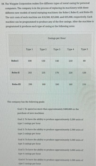 19. The Waygate Corporation makes Bve different types | Chegg.com