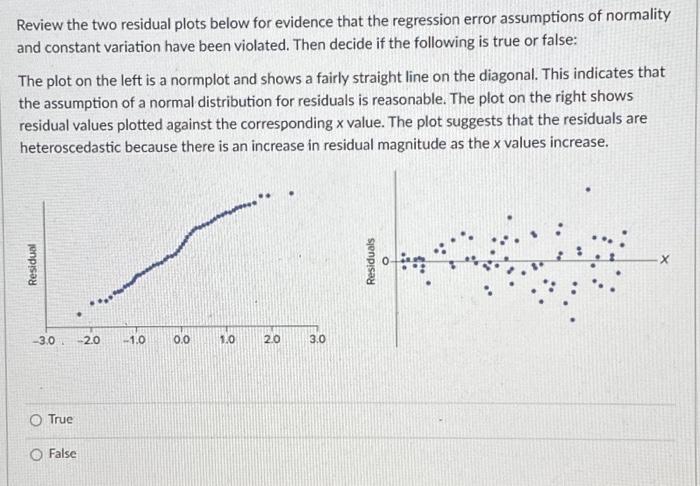 Review the two residual plots below for evidence that | Chegg.com