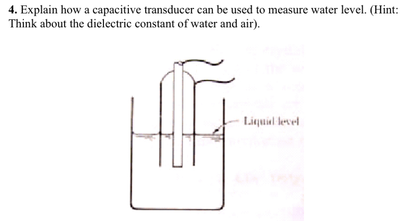 Solved Explain how a capacitive transducer can be used to | Chegg.com