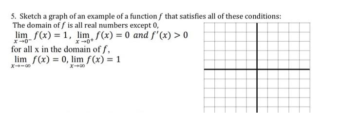 Solved 5. Sketch a graph of an example of a function f that | Chegg.com