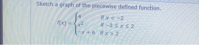Solved function f is given, and the indicated | Chegg.com