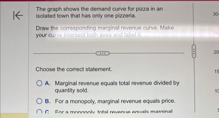 Solved The table shows the total cost of producing sweaters | Chegg.com
