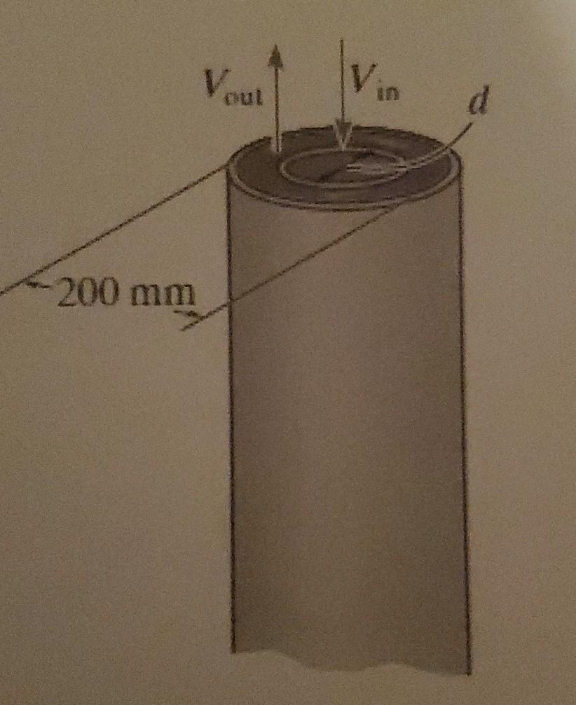 Solved 1. Colloidal clay (p=1020 kgm/3) is pumped down | Chegg.com