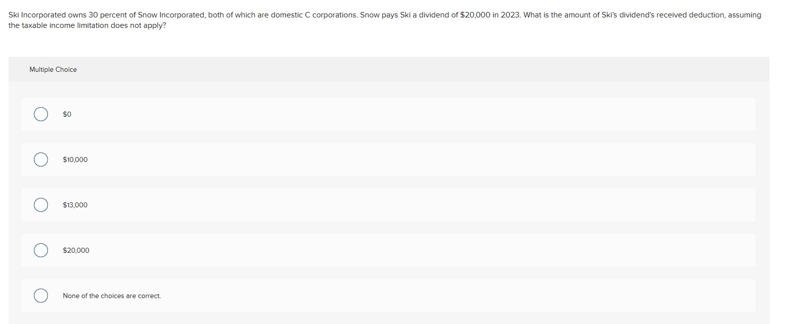 Solved the taxable income limitation does not apply?Multiple | Chegg.com