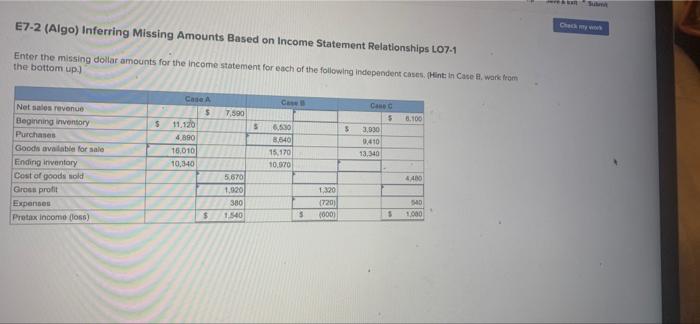 Solved E7-2 (Algo) Inferring Missing Amounts Based on Income | Chegg.com