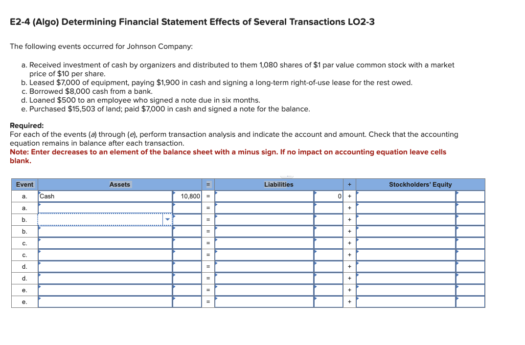 Solved E2-4 (Algo) ﻿Determining Financial Statement Effects | Chegg.com