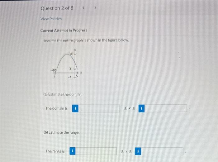 Solved Current Attempt in Progress Assume the entire graph | Chegg.com