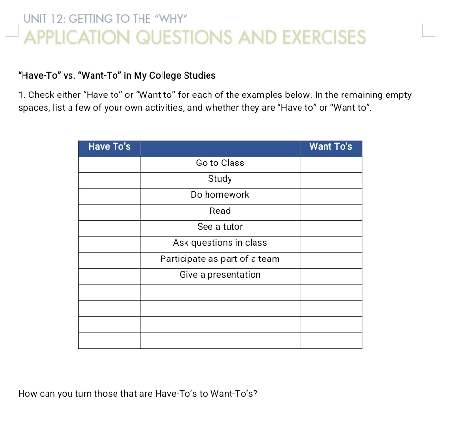 Solved UNIT 12: GETTING TO THE "WHY""Have-To" ﻿vs. | Chegg.com