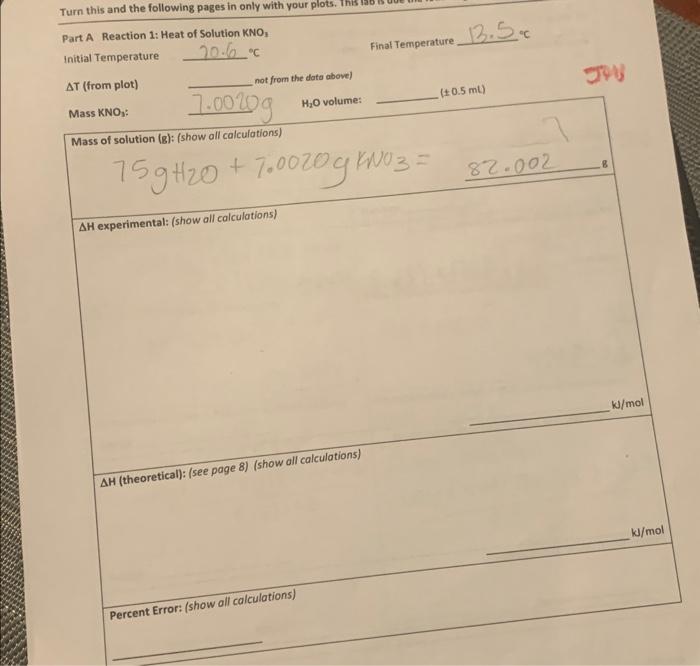 Part A Reaction 1: Heat of Solution KNO, Initial | Chegg.com