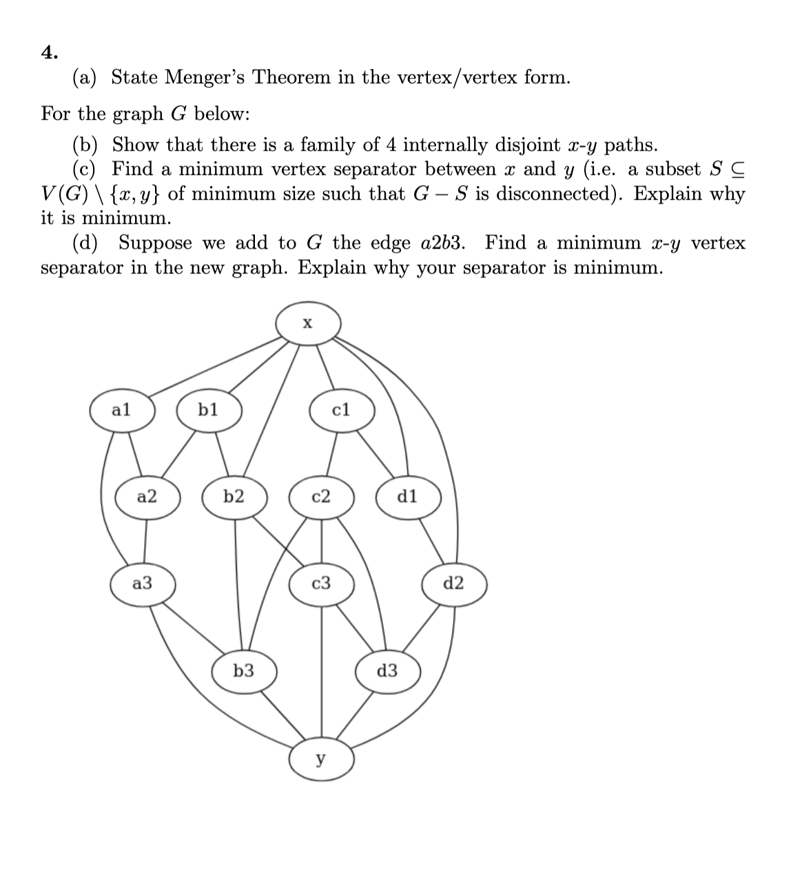 Solved (a) ﻿State Menger's Theorem in the verte(x)/(v)ertex | Chegg.com