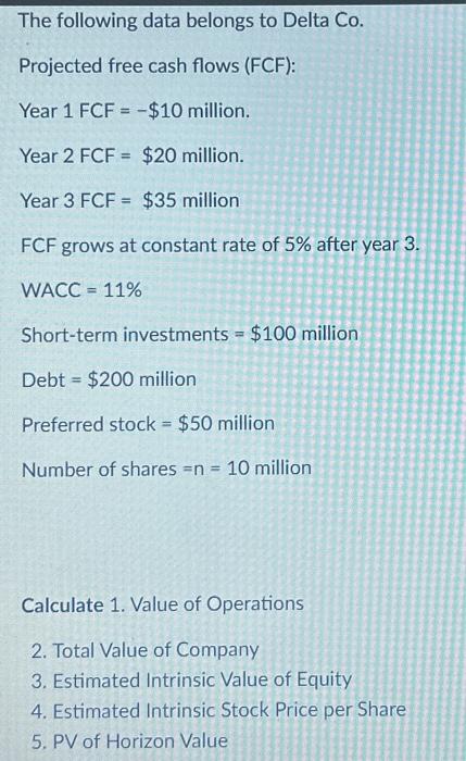 Solved The following data belongs to Delta Co. Projected | Chegg.com