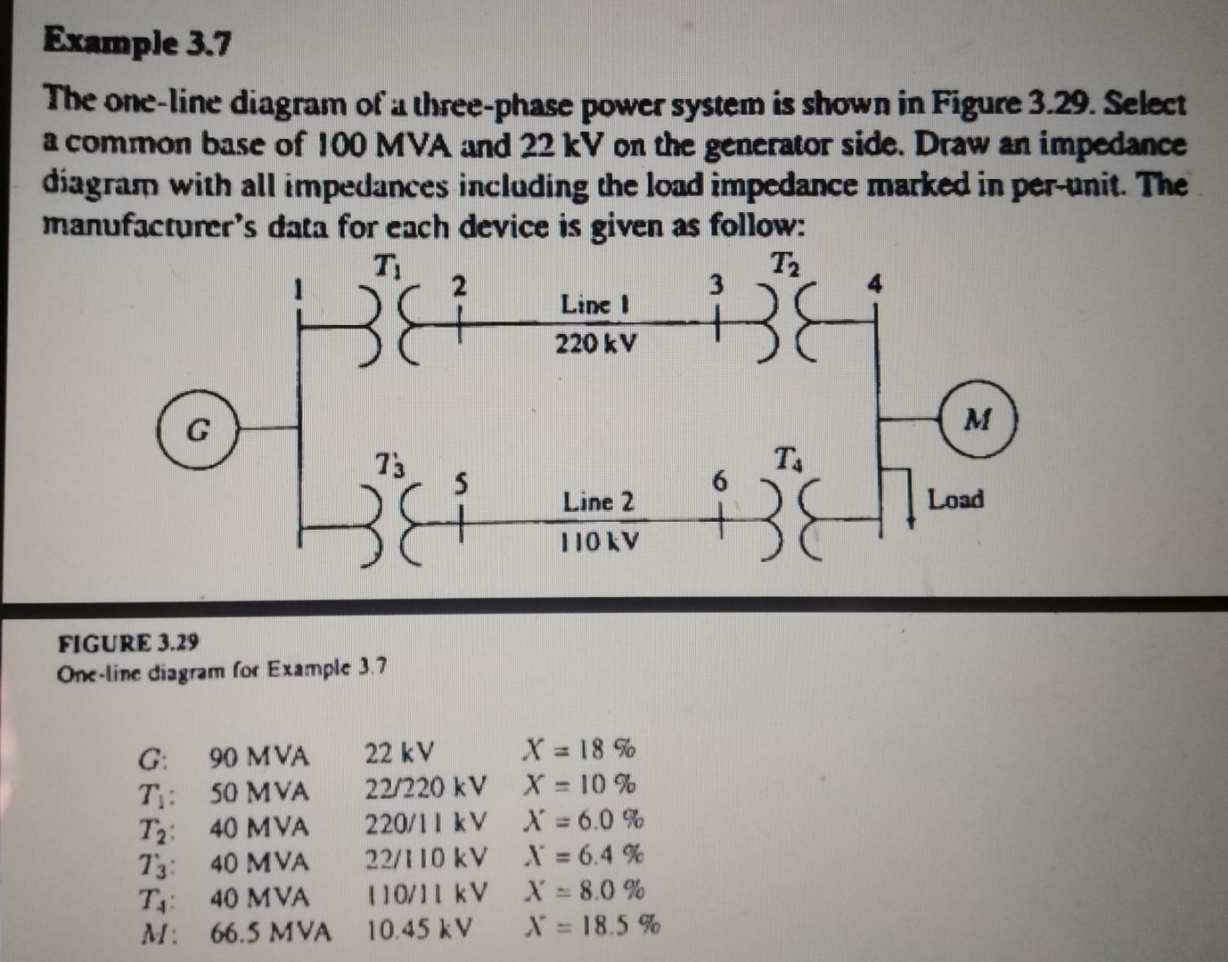 Solved Example 3.7 The one-line diagram of a three-phase | Chegg.com