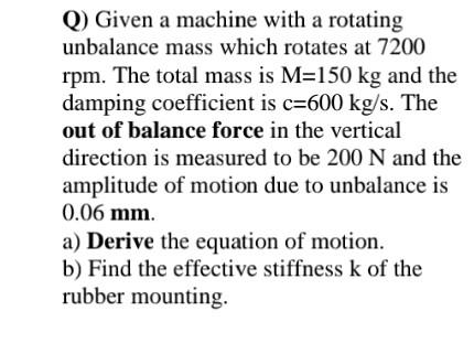 Solved Q) Given a machine with a rotating unbalance mass | Chegg.com