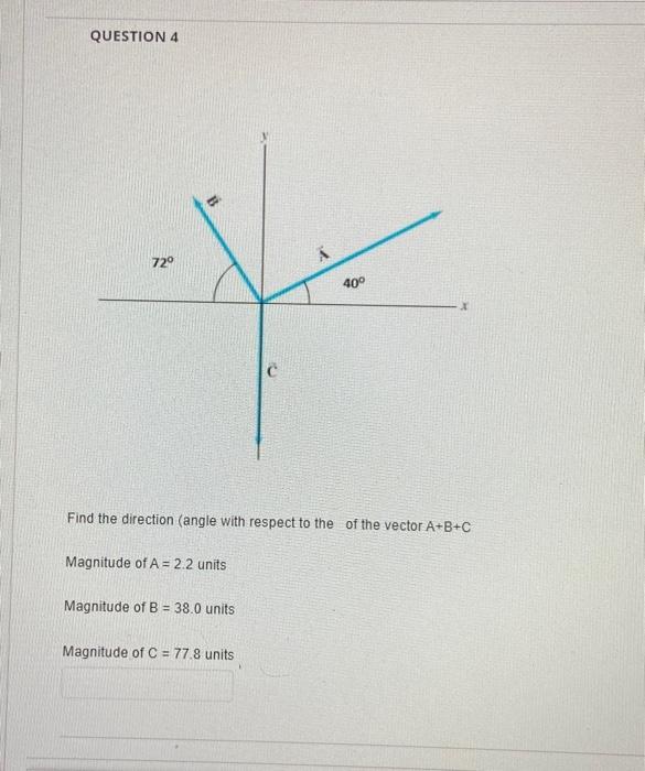 Solved Find the direction (angle with respect to the of the | Chegg.com