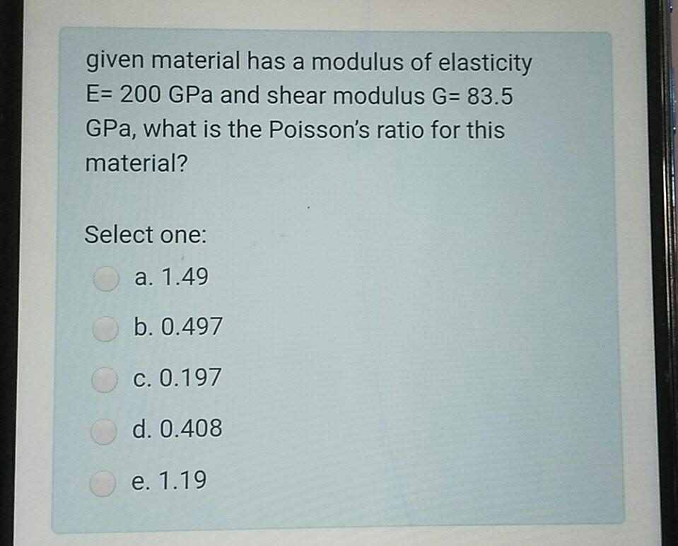 Solved given material has a modulus of elasticity E= 200 GPa | Chegg.com