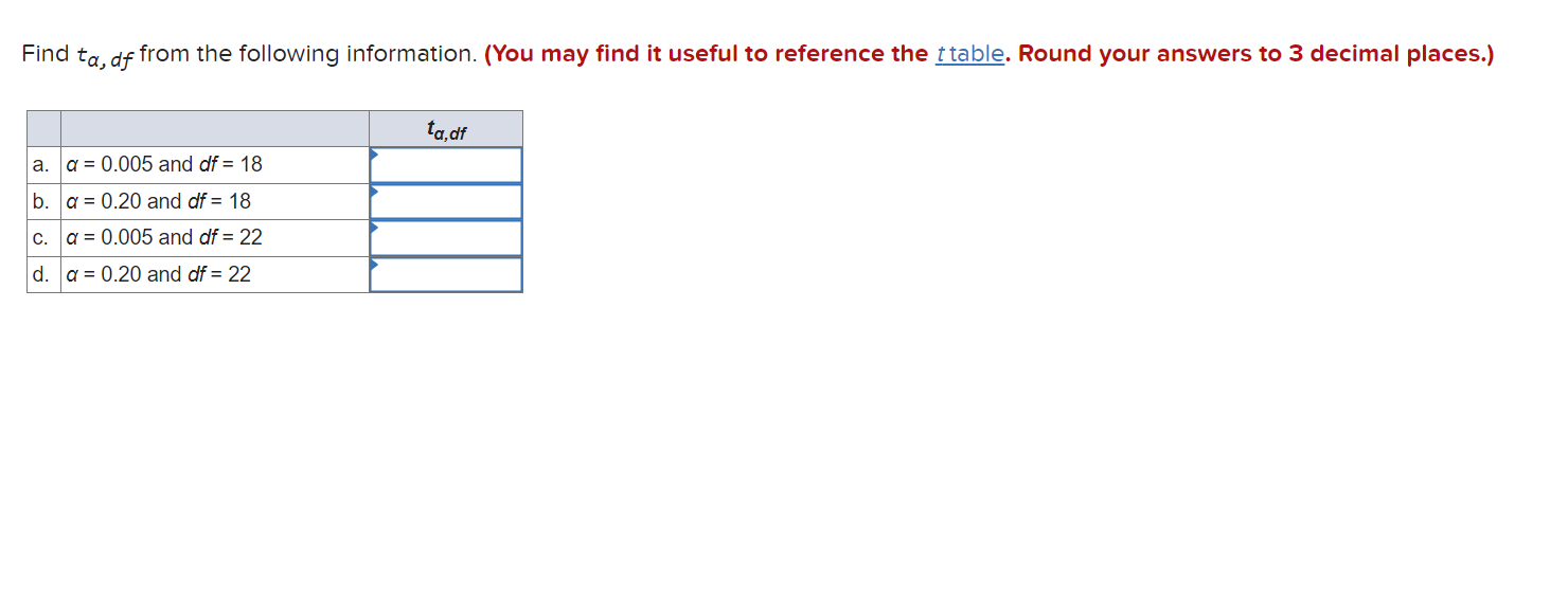 Solved Find tα,df ﻿from the following information. (You may | Chegg.com