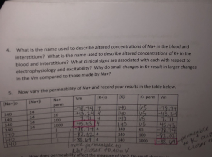Solved What is the name used to describe altered | Chegg.com