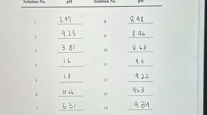 Student name: Course/Section: Date: 4. a. How do | Chegg.com