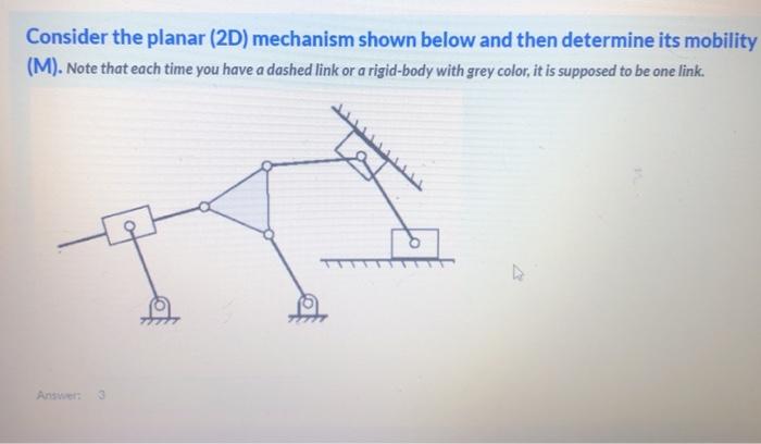 Solved Consider the planar (2D) mechanism shown below and | Chegg.com