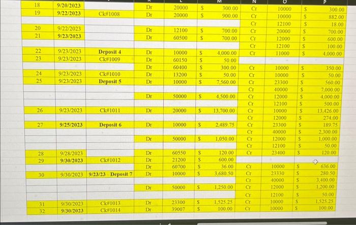 Solved I already did part one, i need help on part Two. here | Chegg.com