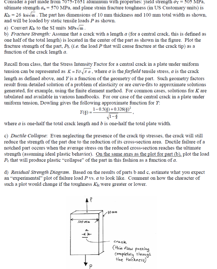 Solved Consider a part made from 7075-T651 ﻿aluminum with | Chegg.com
