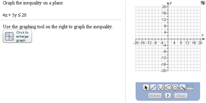 Graph the inequality on a plane 4x + 5y 20 Use the | Chegg.com