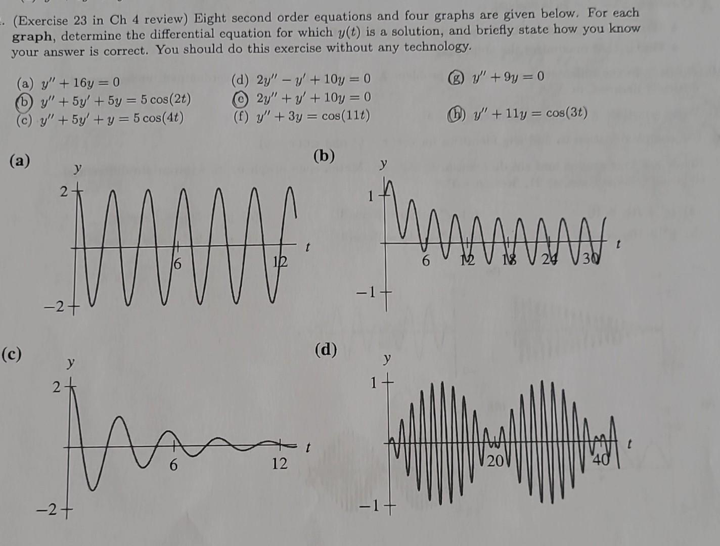 (Exercise 23 in Ch 4 review) Eight second order | Chegg.com