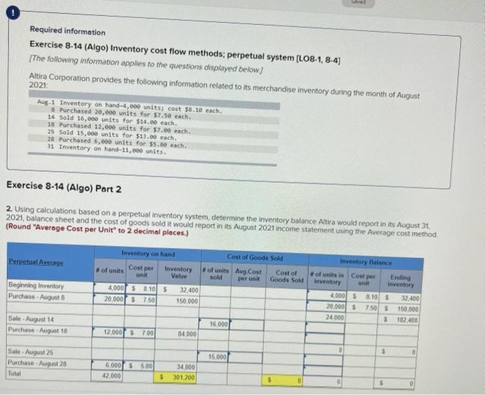 Solved Required information Exercise 8-14 (Algo) Inventory | Chegg.com