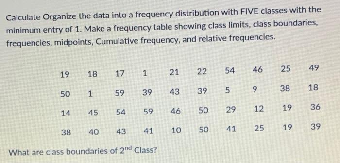 Solved Calculate Organize the data into a frequency | Chegg.com