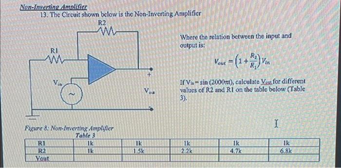 [Solved]: Non-fnverimg Anmolifler 13. The Circuit shown bel