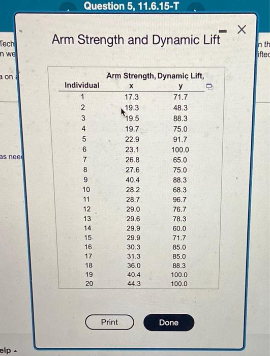 Solved A study was conducted at Virginia Toch to determine | Chegg.com