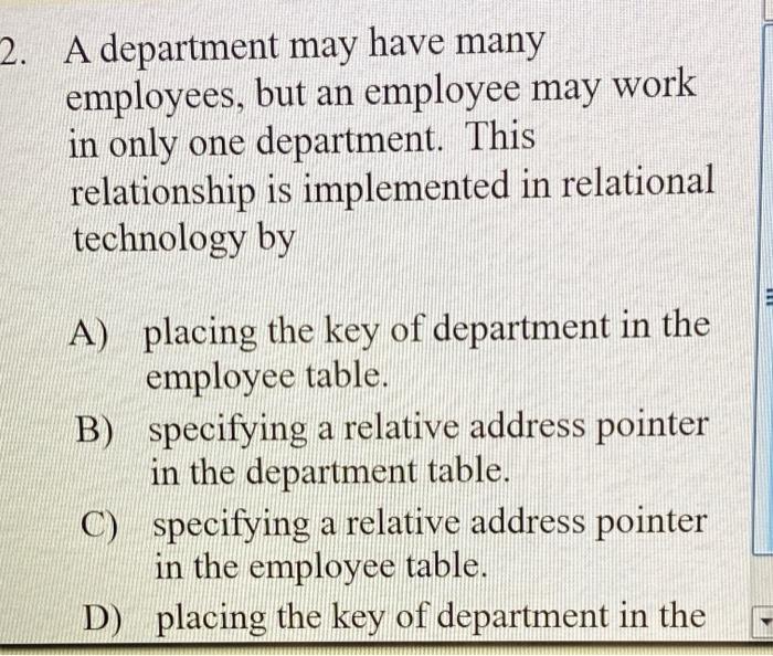 Solved The restrict option for referential integrity on | Chegg.com