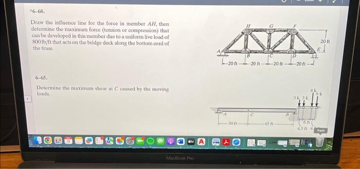 Solved *6-60. Draw the influence line for the force in | Chegg.com