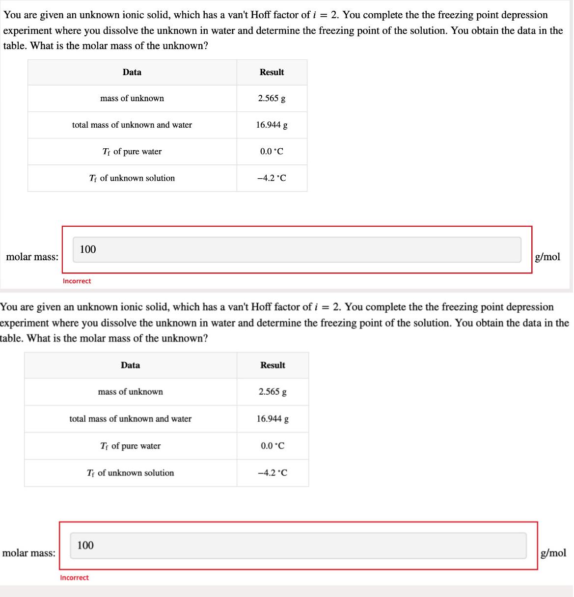 Solved You are given an unknown ionic solid, which has a | Chegg.com