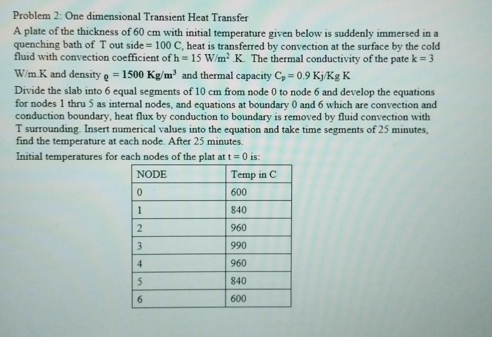 Solved Problem 2 One Dimensional Transient Heat Transfer A