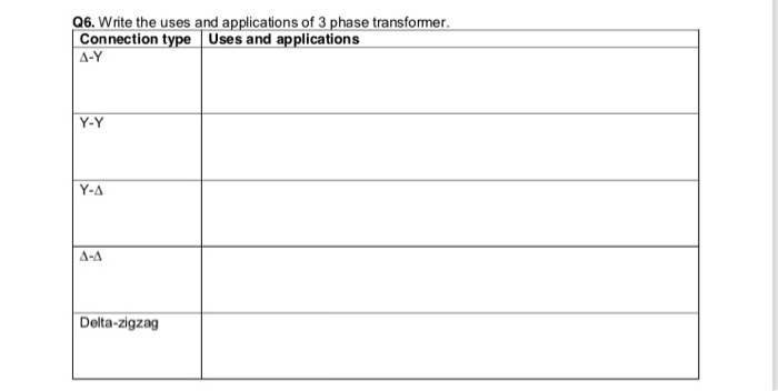 Solved Q6. Write the uses and applications of 3 phase | Chegg.com