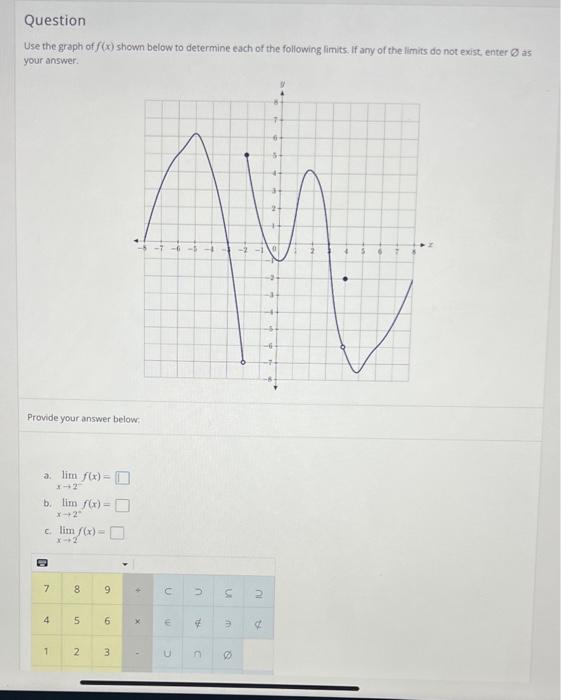 Solved Use the graph of f(x) shown below to determine each | Chegg.com