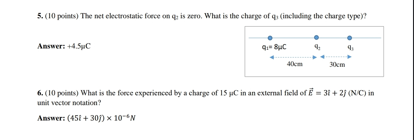 Solved (10 ﻿points) ﻿The net electrostatic force on q2 ﻿is | Chegg.com